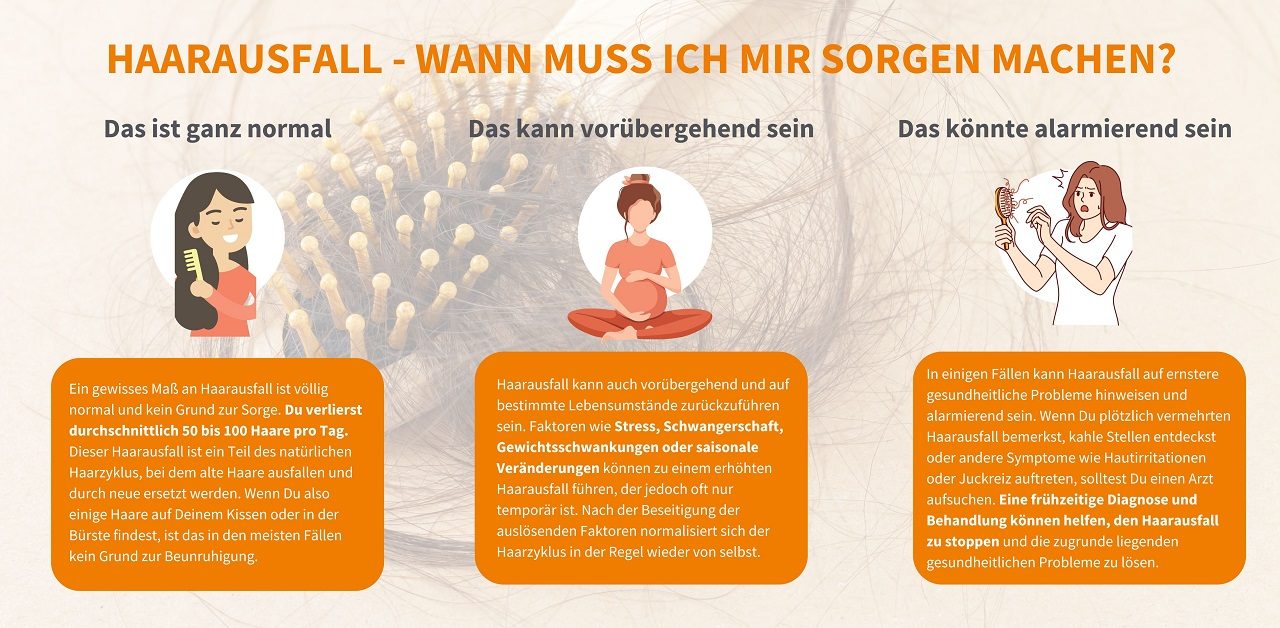 Haarausfall: So überstehst Du haarige Zeiten